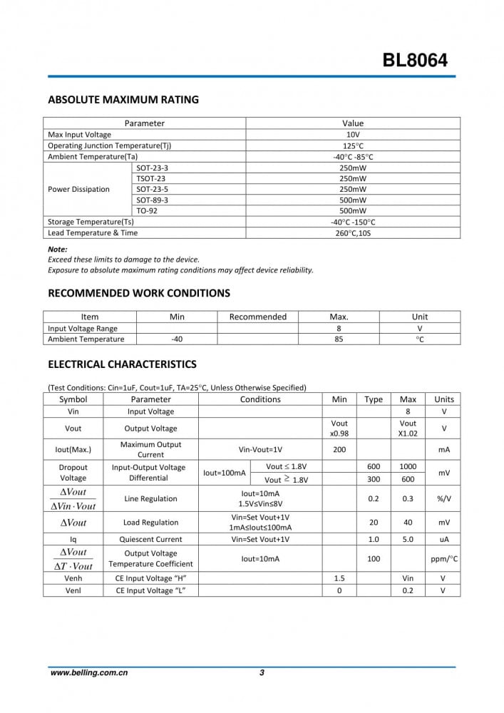 BL8064 datasheet page 3