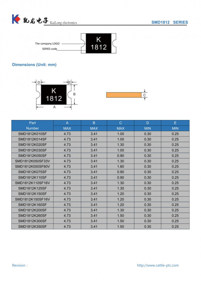 KAILONG PPTC datasheet page 2