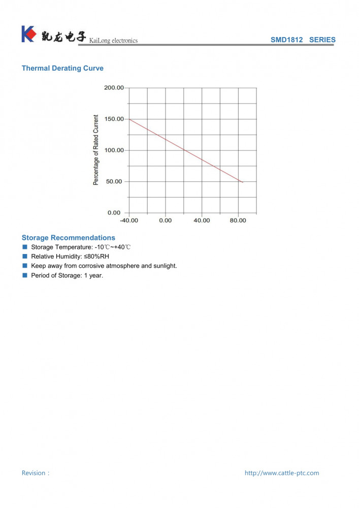KAILONG PPTC datasheet page 5