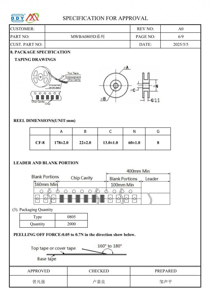 MWBA0805D specification page 7