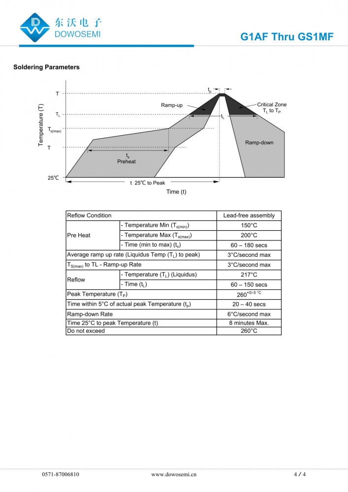 DOWO GS1MF datasheet page 4
