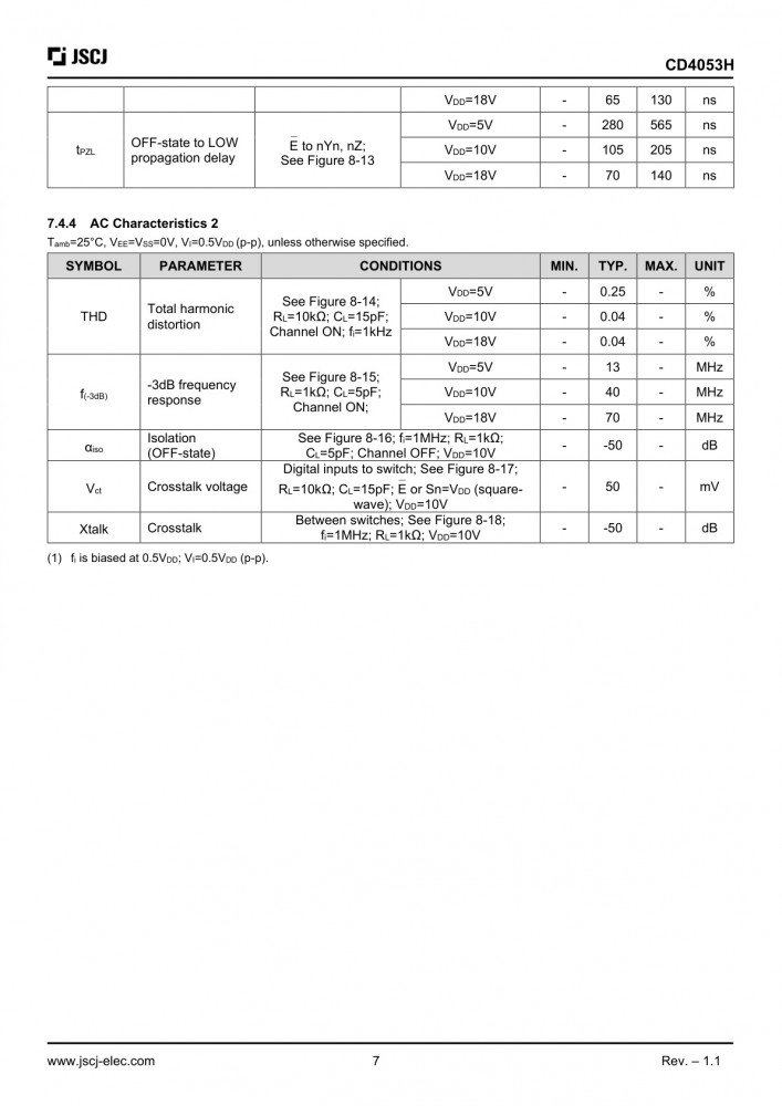 CD4053HBEN datasheet page 7
