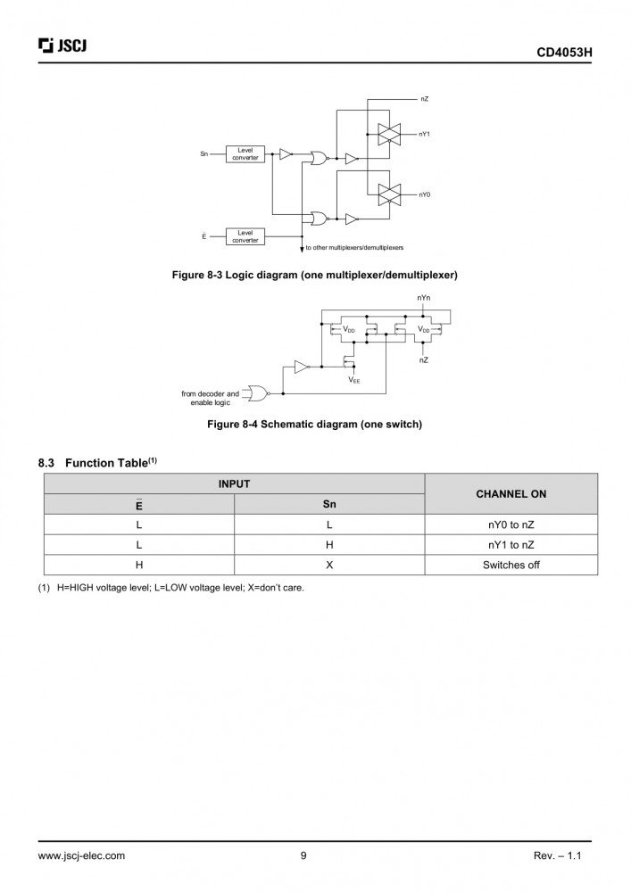 CD4053HBEN datasheet page 9