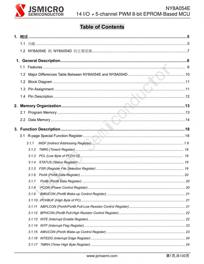 NY8A054E datasheet page 1