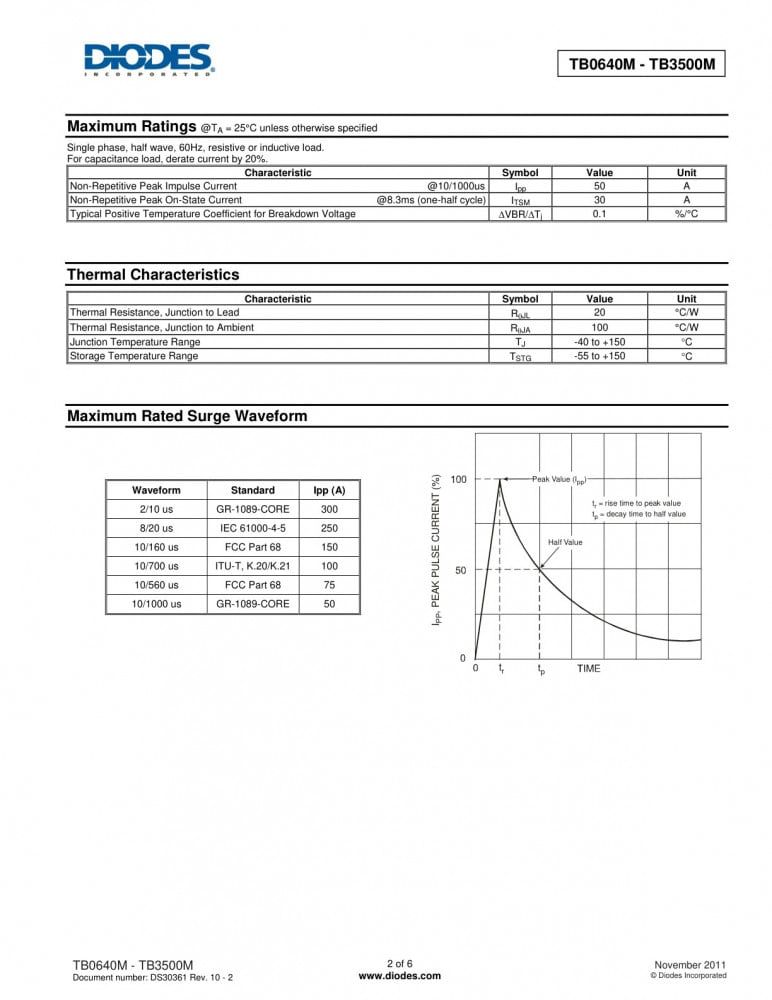 TB1500M-13-F datasheet page 2