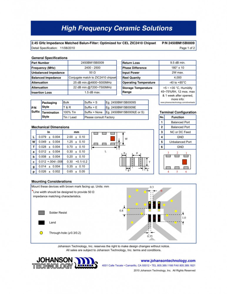 2450BM15B0009001E datasheet page 1