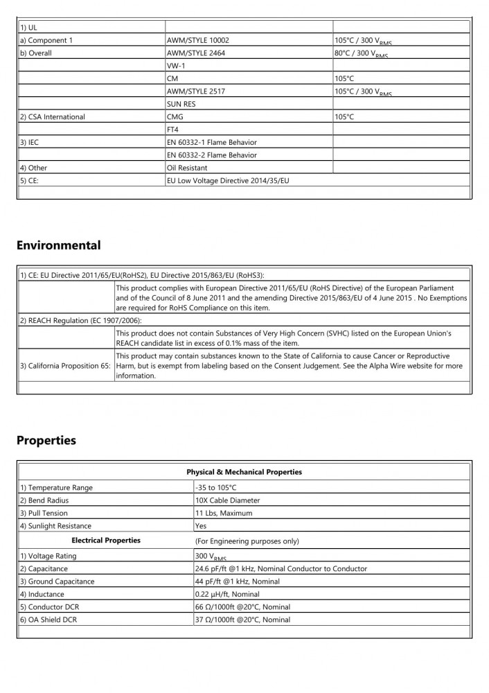 Alpha Wire 5930 specification page 2