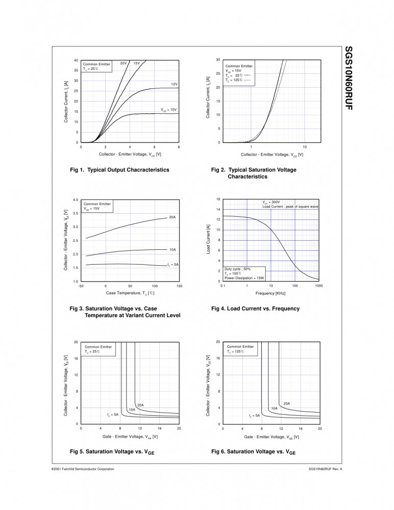 SGS10N60RUFTU datasheet page 3