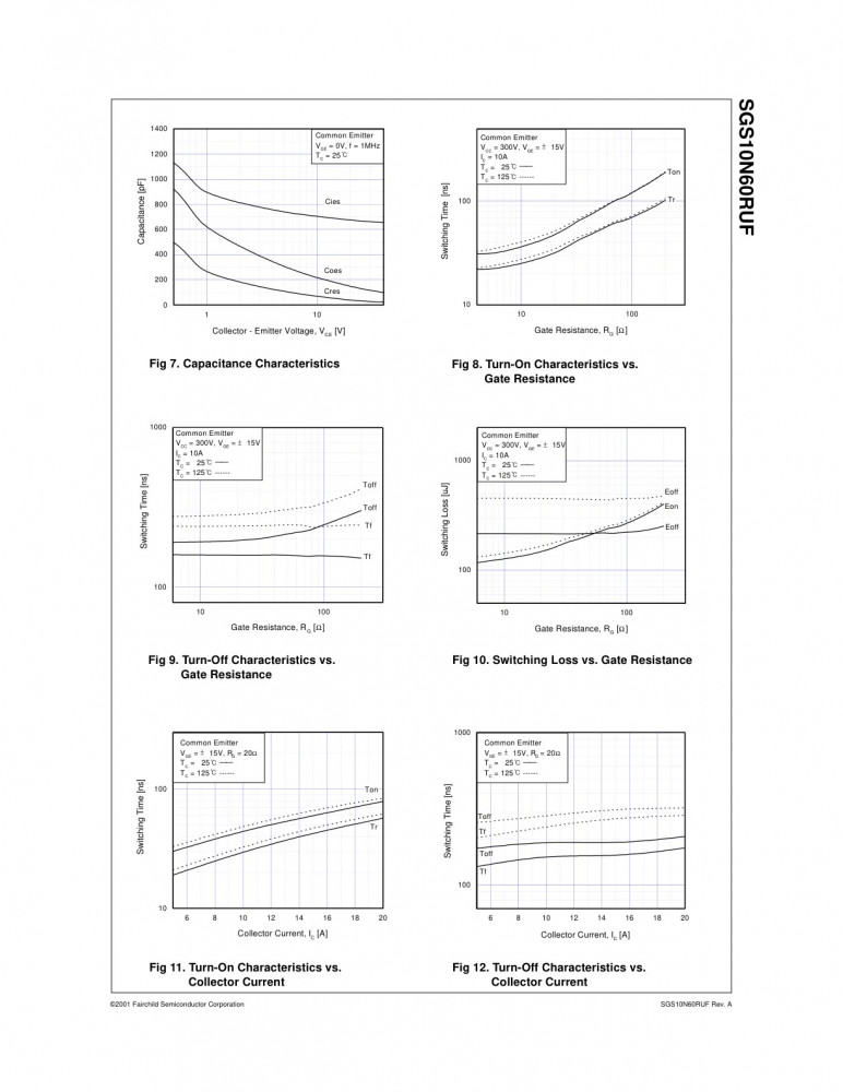 SGS10N60RUFTU datasheet page 4