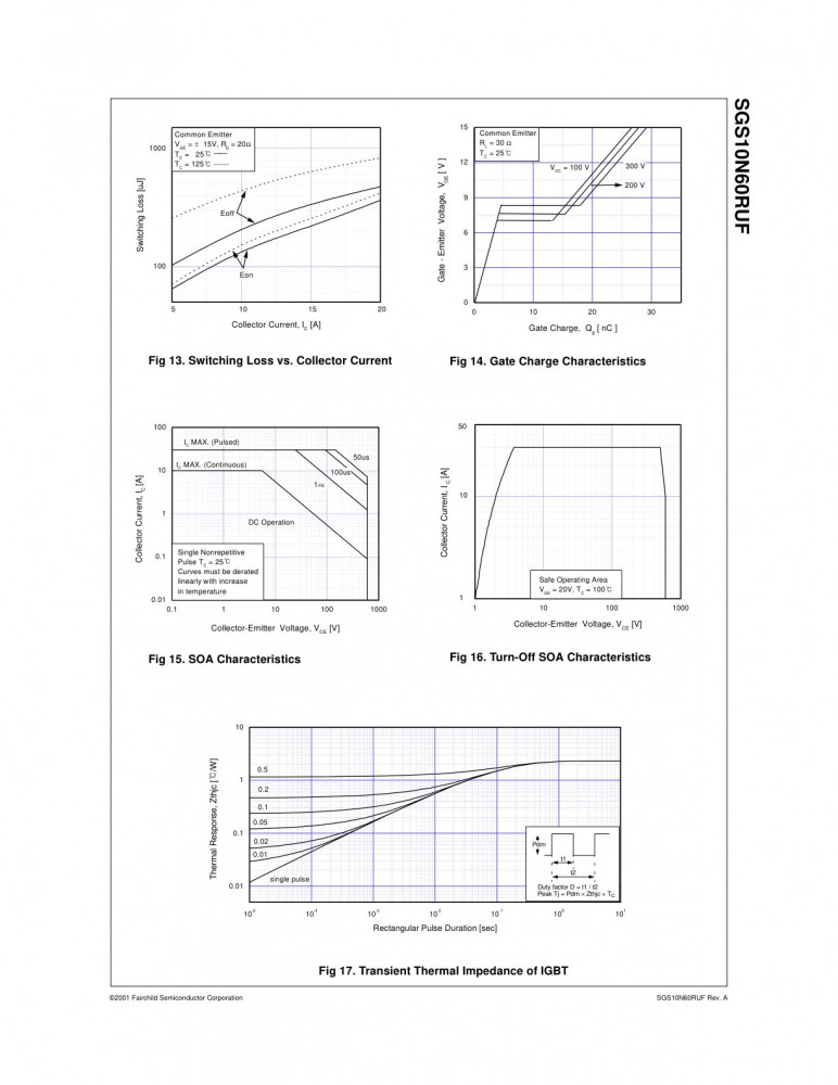 SGS10N60RUFTU datasheet page 5