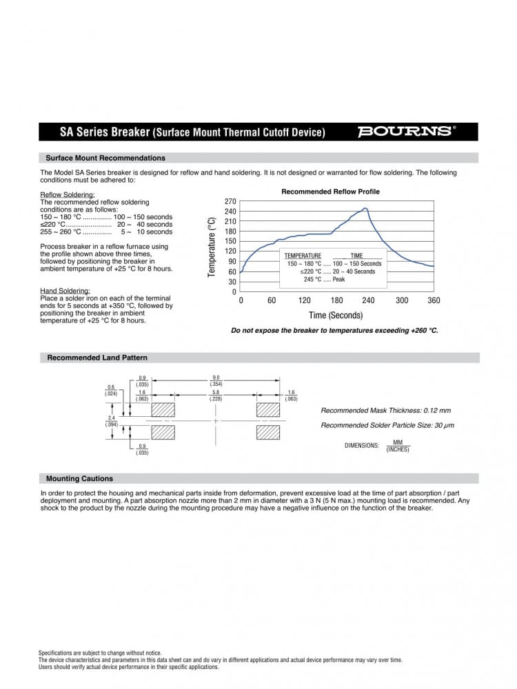 SA72SB0 datasheet page 3