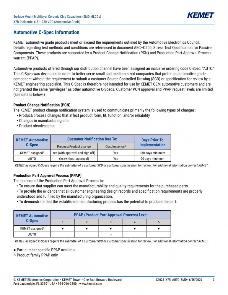 KEMET automotive X7R MLCC datasheet page 3