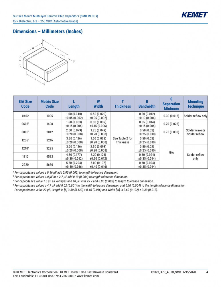 KEMET automotive X7R MLCC datasheet page 4