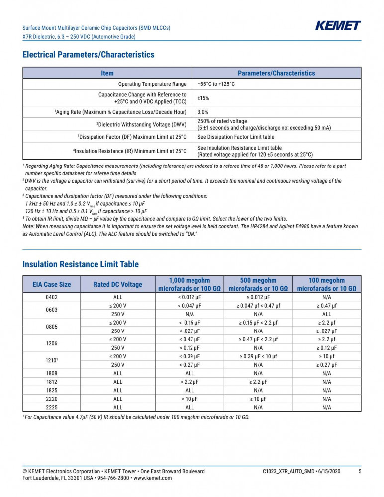 KEMET automotive X7R MLCC datasheet page 5