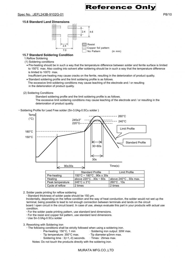PLT5BPH1015R6SNL specification page 8