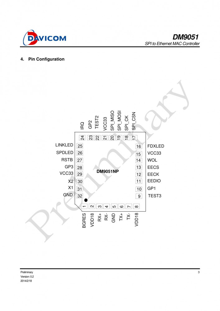 DM9051NP datasheet page 3