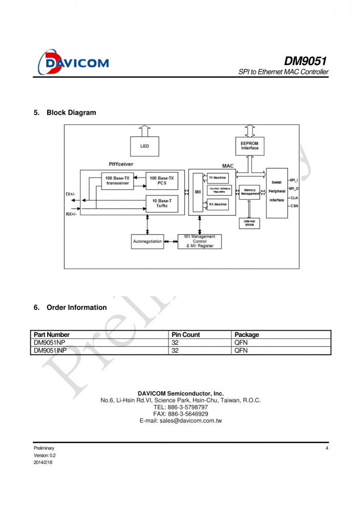 DM9051NP datasheet page 4