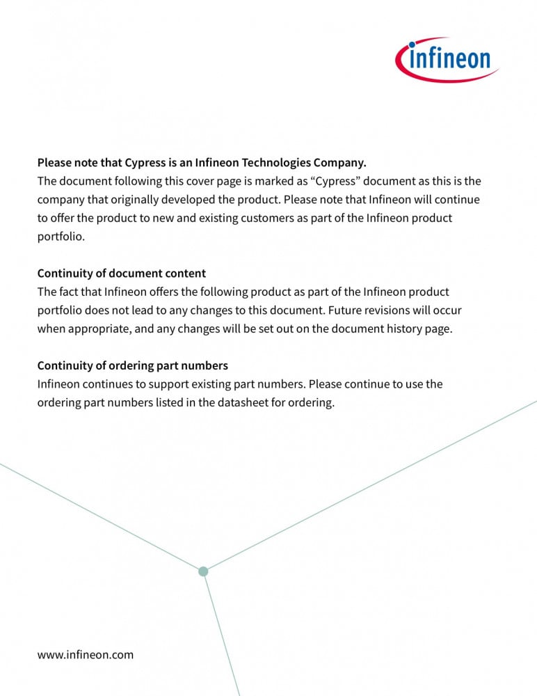 CYW20719 datasheet page 1