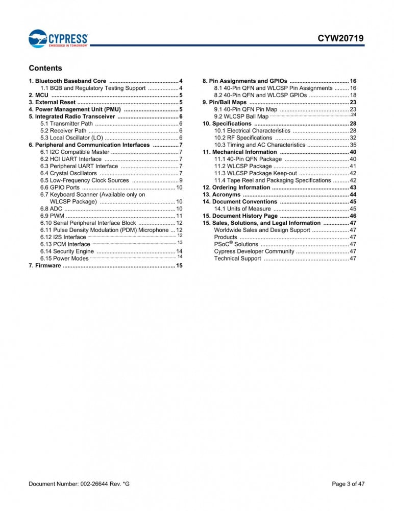 CYW20719 datasheet page 4