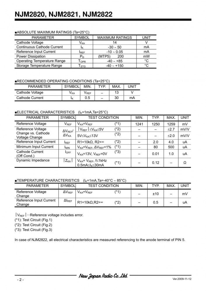 NJM2821 datasheet page 2