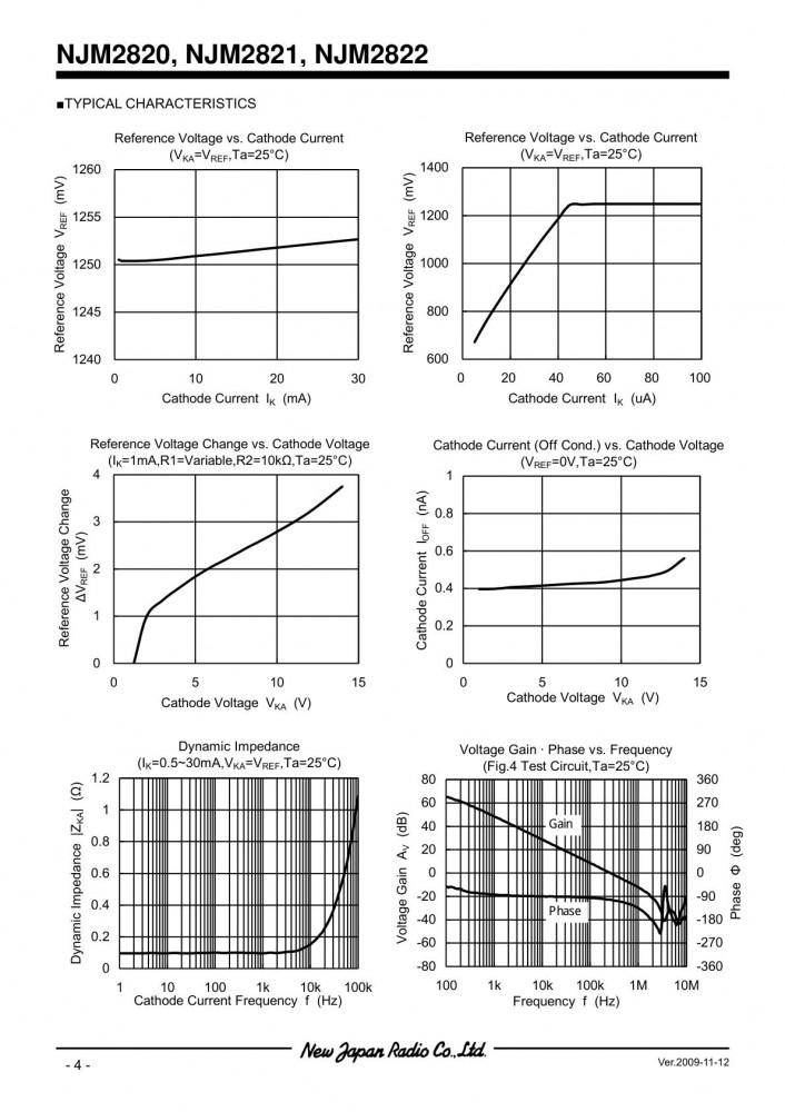 NJM2821 datasheet page 4