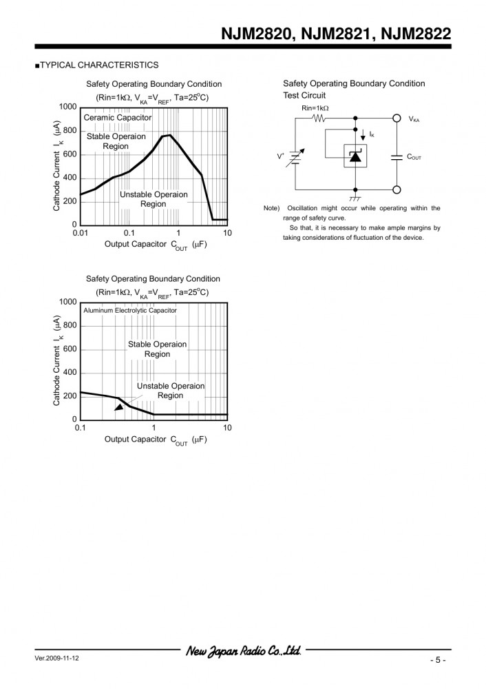NJM2821 datasheet page 5