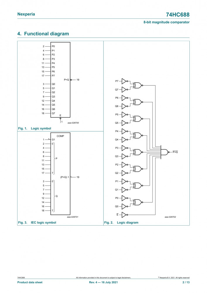 74HC688D,653 datasheet page 2