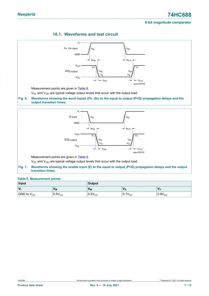 74HC688D,653 datasheet page 7