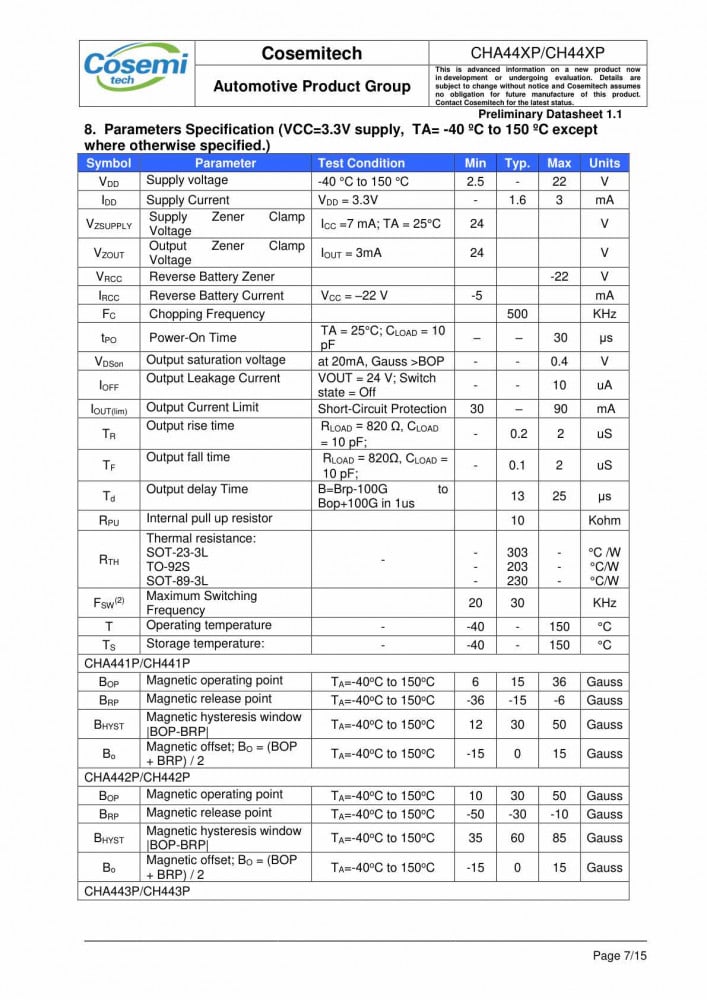 CH44XP datasheet page 7