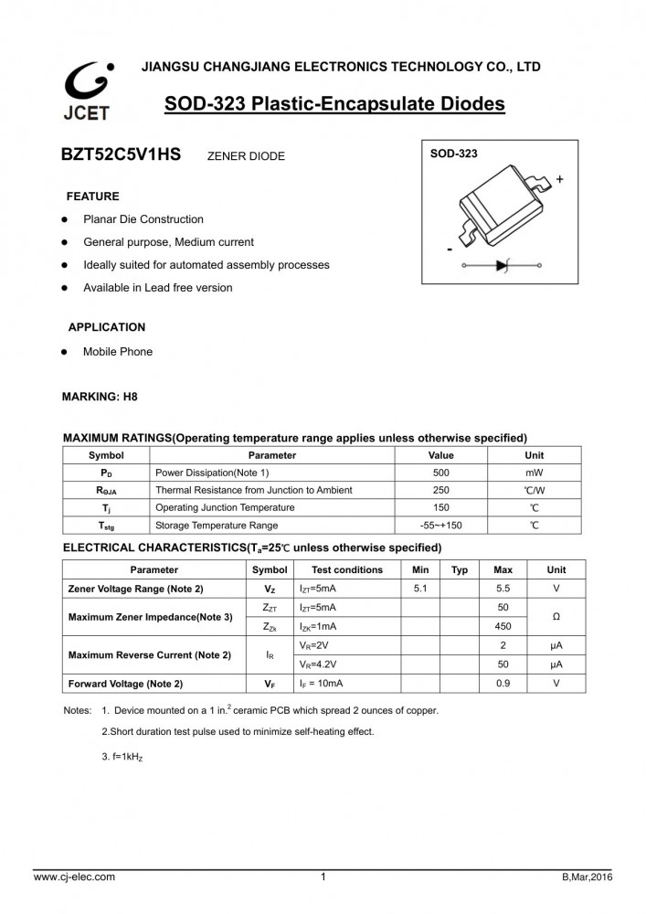 BZT52C5V1HS datasheet page 1