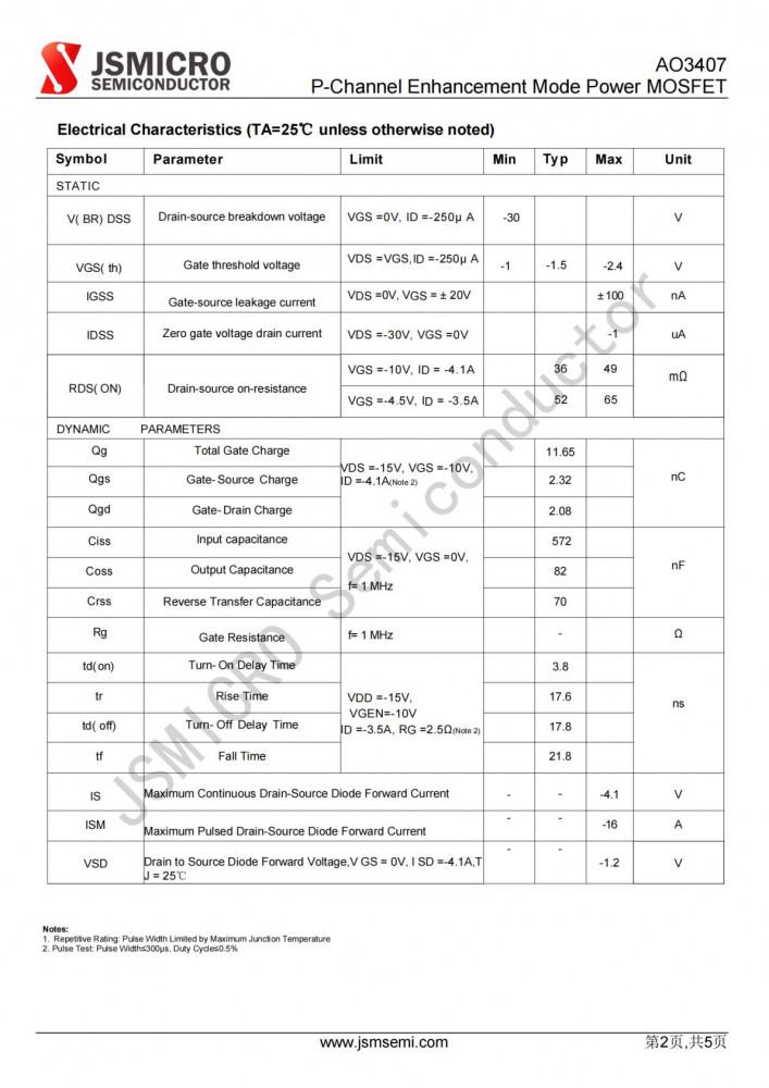 AO3407-JSM datasheet page 2