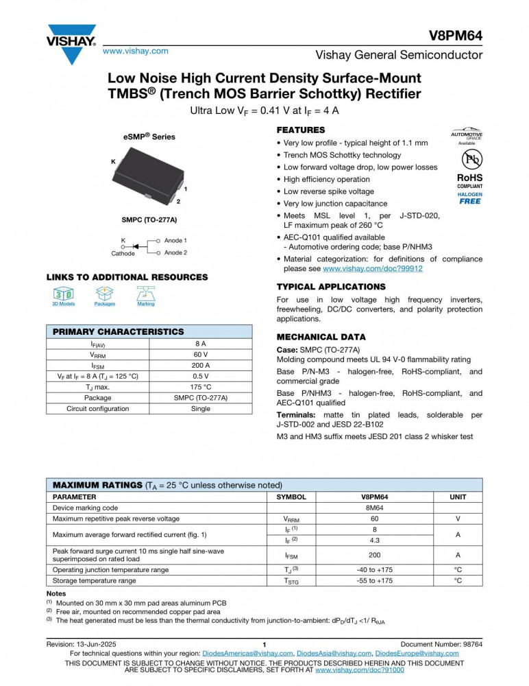 V8PM64 datasheet page 1