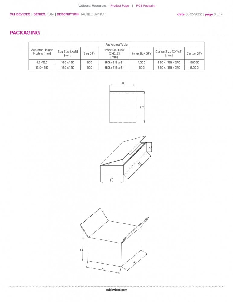 CUI TS14 datasheet page 3