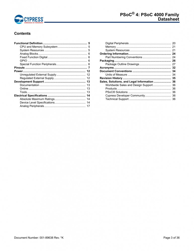 CY8C4014SXI-421T datasheet page 4
