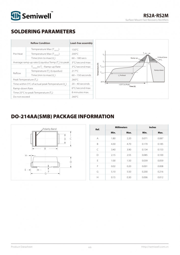 RS2K datasheet page 4