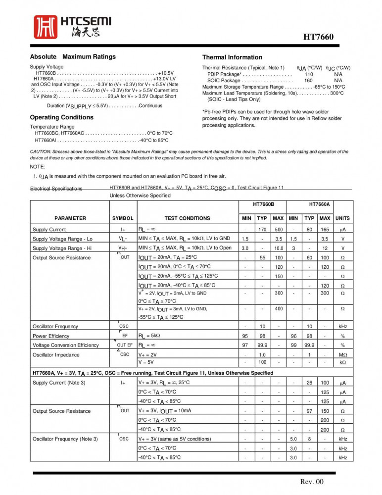 HT7660ARZ datasheet page 2