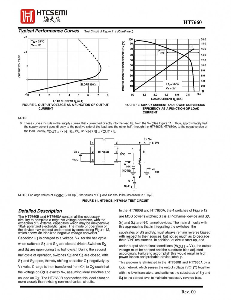 HT7660ARZ datasheet page 5