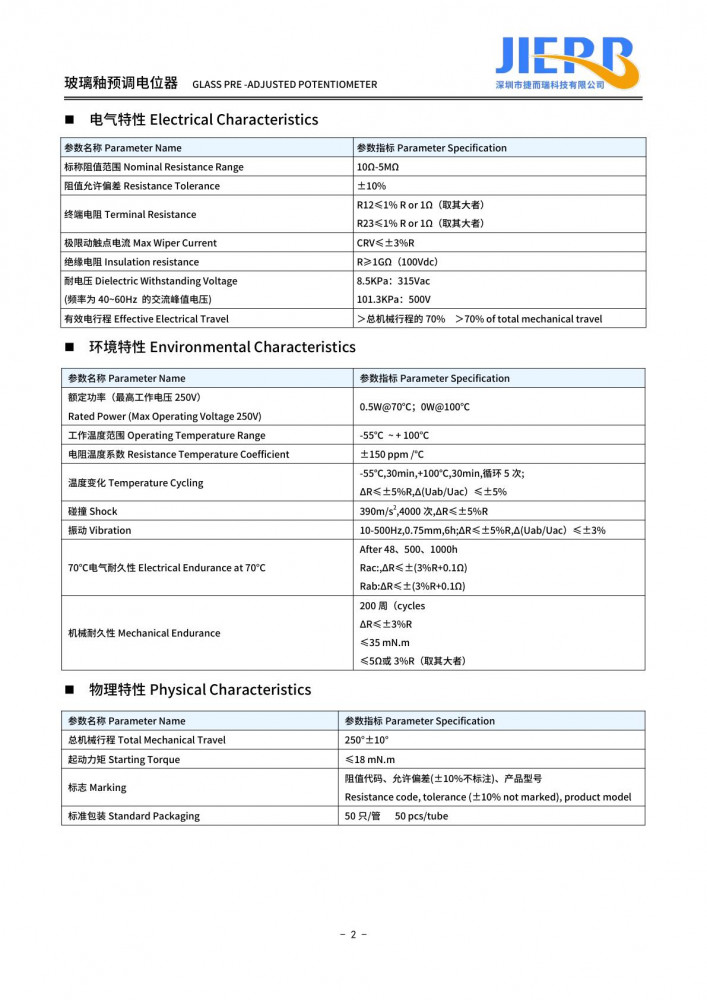 3362-LF series document page 2
