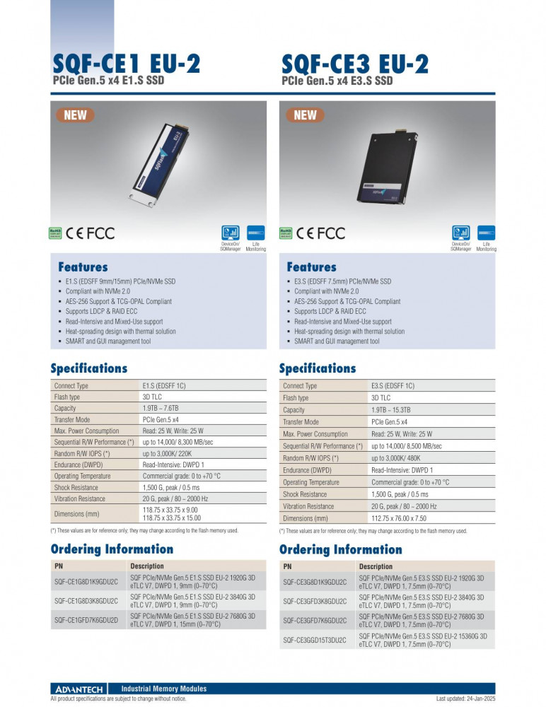 Advantech SQF-CE1 EU-2 product documentation image