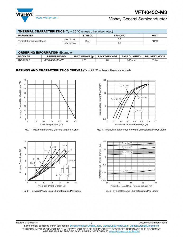 VFT4045C datasheet page 2