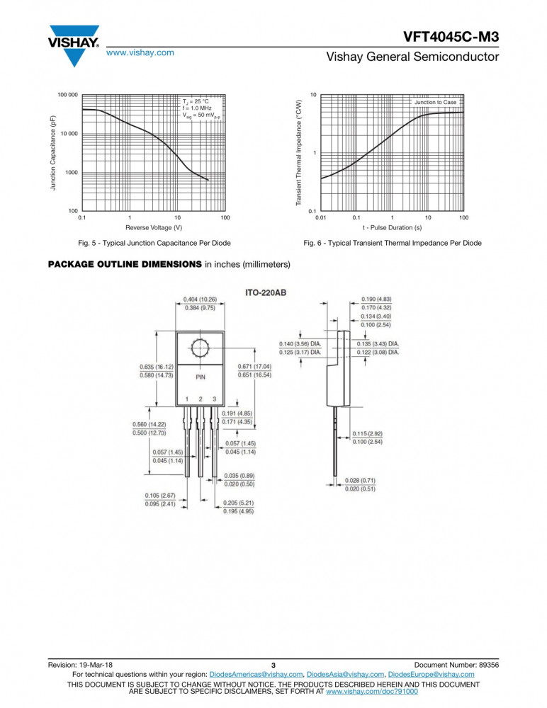 VFT4045C datasheet page 3