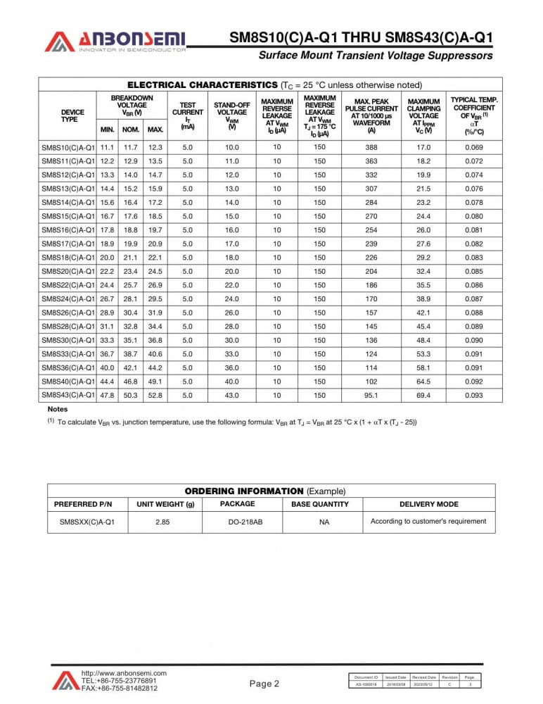 AnBon SM8S36A-Q1 datasheet page 2
