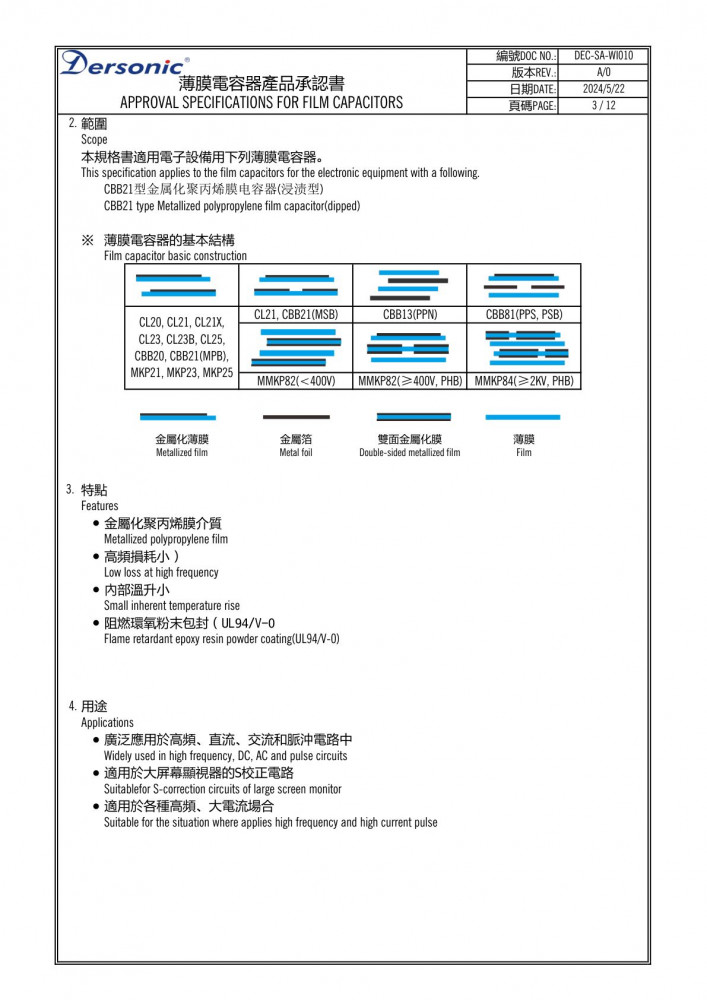 CFC2G474JI1IC50EB100 approval specification page 4