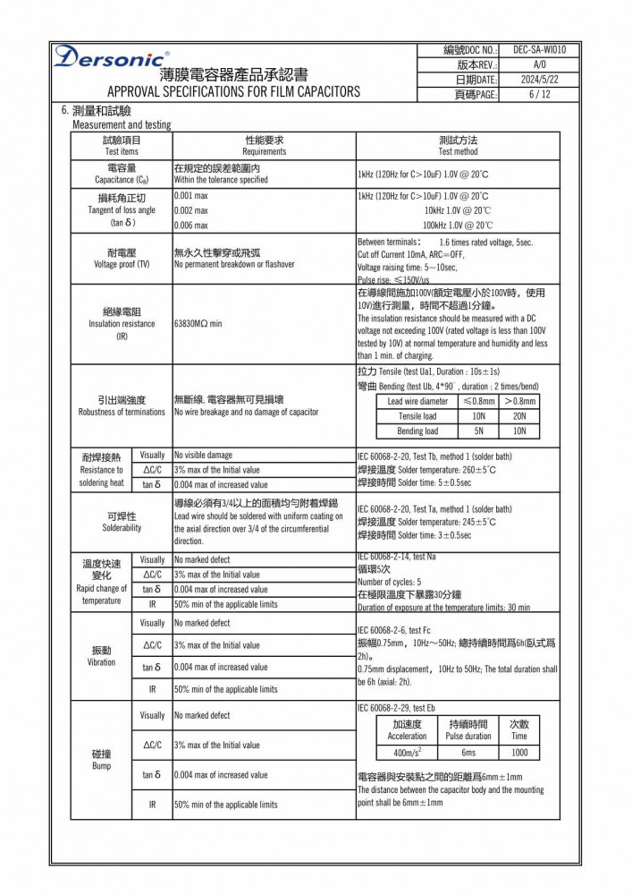 CFC2G474JI1IC50EB100 approval specification page 7