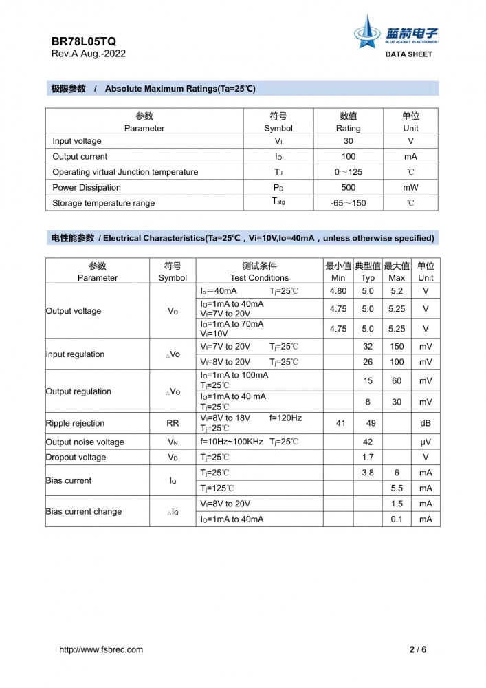 BR78L05TQ datasheet page 2