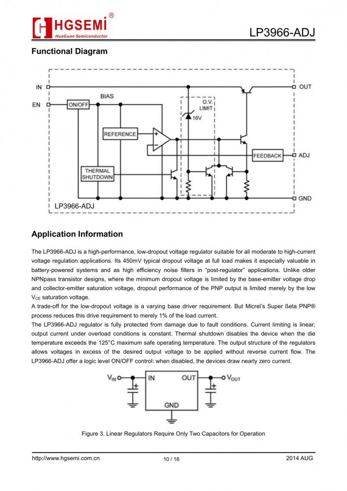 LP3966S-ADJ/TR datasheet page 10