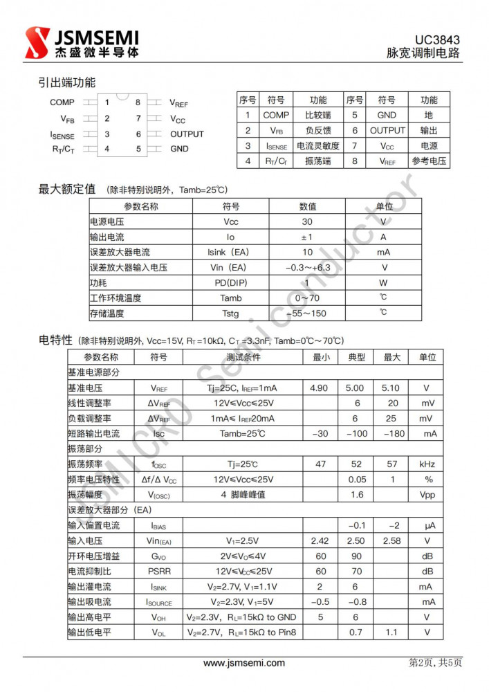 UC3843-JSM datasheet page 2