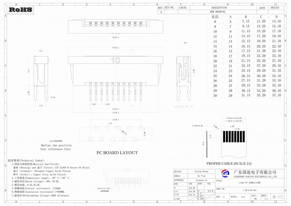 GUOCONN 1.0K-H-22P-TL technical drawing