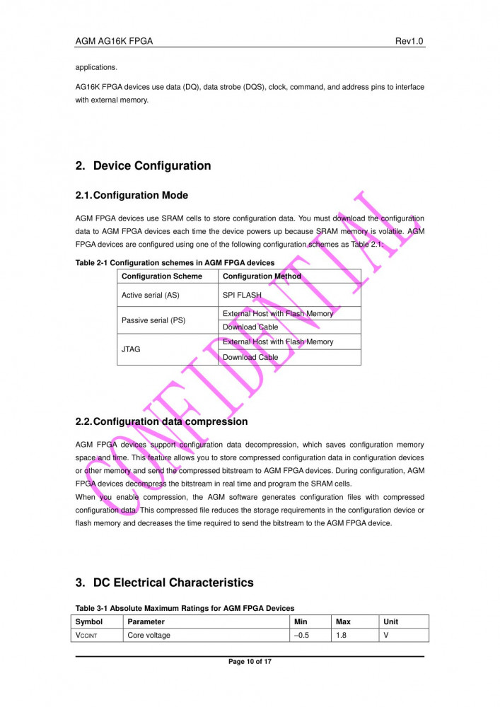 AG16KL144A datasheet page 10