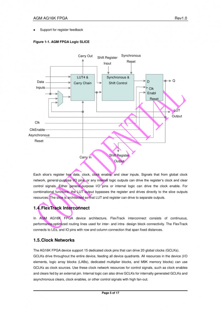 AG16KL144A datasheet page 5